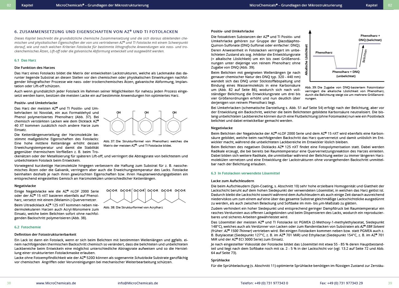 Our Book Photolithography- Basics of Microstructuring